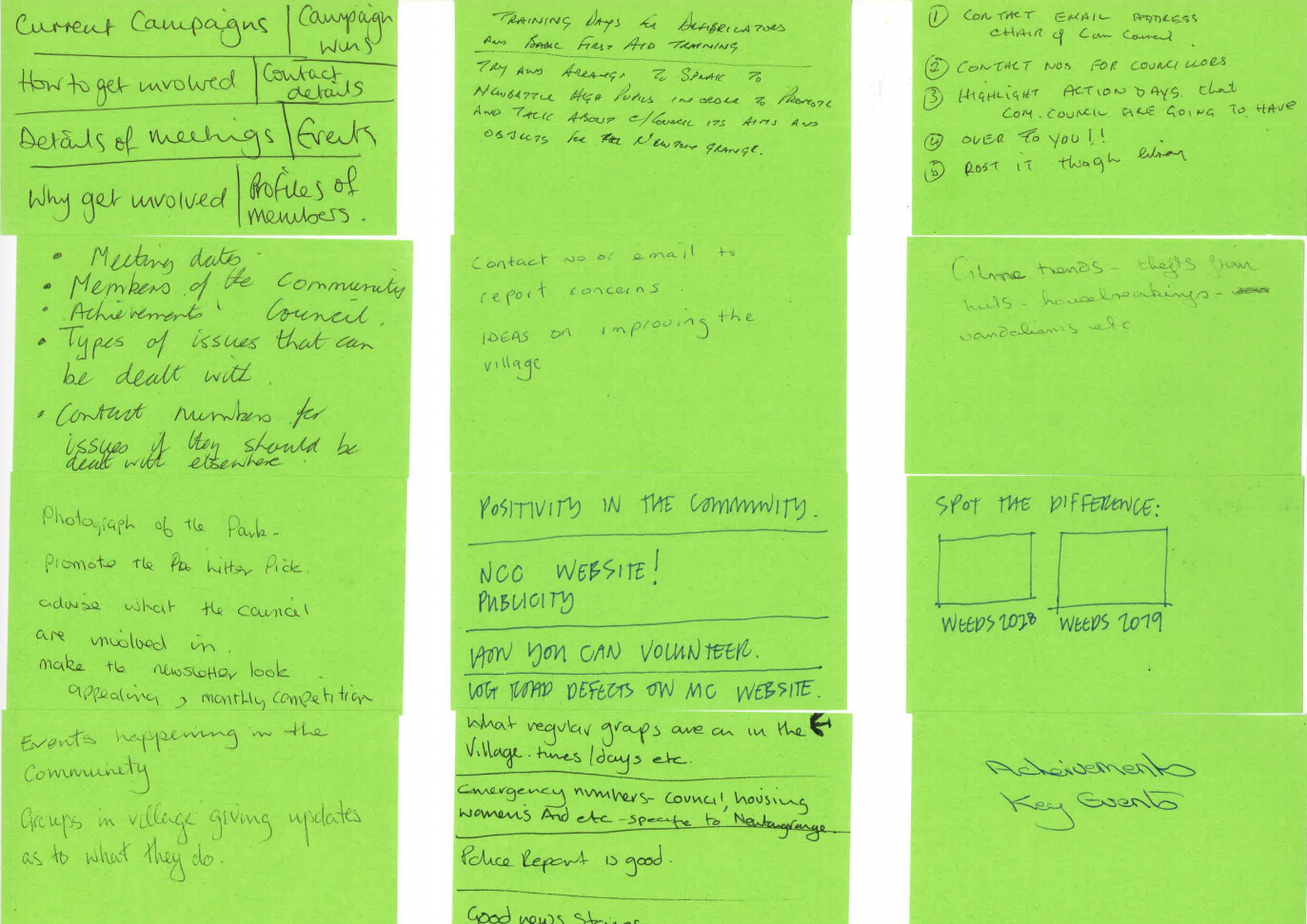 Nitten Matters : a newsletter for the whole of Newtongrange ...